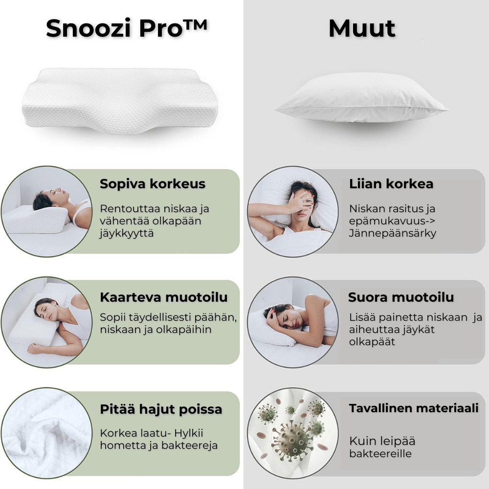 Snoozi Pro™ – Asipu